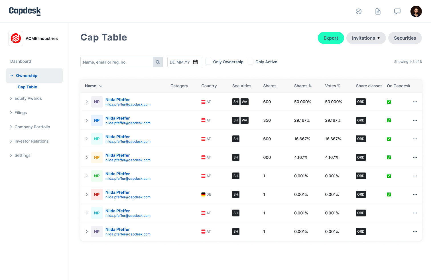Capdesk - Products, Competitors, Financials, Employees, Headquarters ...