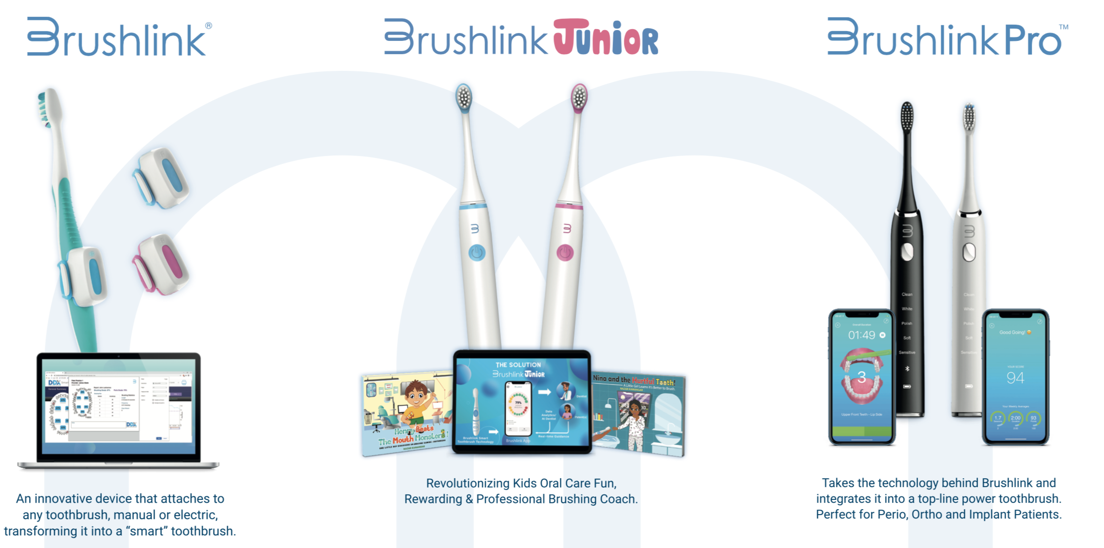 Brushlink - Products, Competitors, Financials, Employees, Headquarters Locations