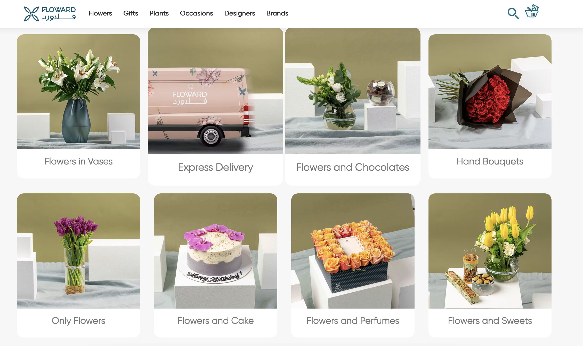 Floward - Products, Competitors, Financials, Employees, Headquarters ...