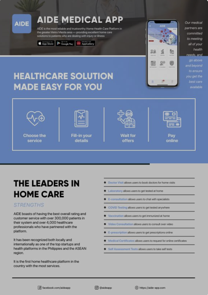 KonsultaMD - Products, Competitors, Financials, Employees, Headquarters ...