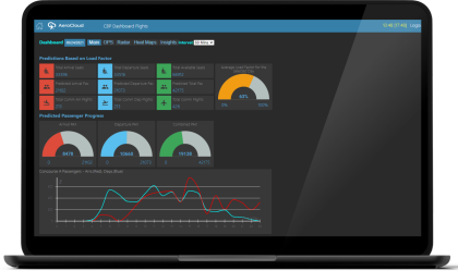AeroCloud Systems - Products, Competitors, Financials, Employees, Headquarters Locations