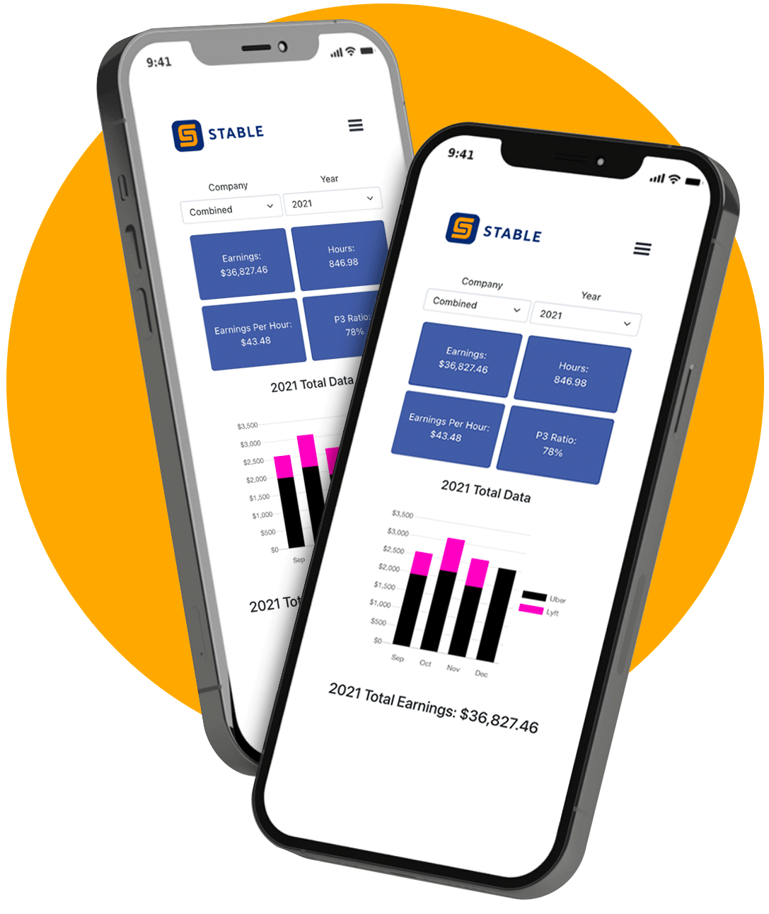 Stable Insurance - Products, Competitors, Financials, Employees ...