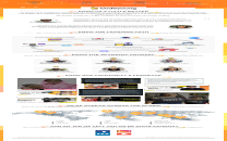 Codeyoung - Products, Competitors, Financials, Employees, Headquarters ...