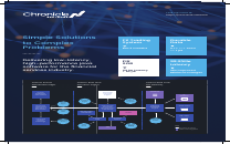 Chronicle Software - Products, Competitors, Financials, Employees ...