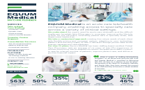 Equum Medical - Products, Competitors, Financials, Employees ...