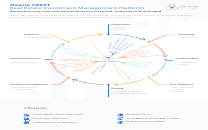 Oxane Partners - Products, Competitors, Financials, Employees ...