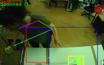 Signatrix - Products, Competitors, Financials, Employees, Headquarters ...