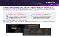 Qventus - Products, Competitors, Financials, Employees, Headquarters ...