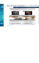 Bionaut - Products, Competitors, Financials, Employees, Headquarters Locations