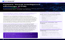 Cyware - Products, Competitors, Financials, Employees, Headquarters ...