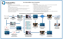 IQ BackOffice - Products, Competitors, Financials, Employees ...
