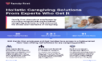 Family First - Products, Competitors, Financials, Employees ...