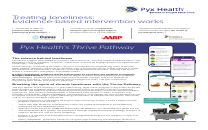 Pyx Health - Products, Competitors, Financials, Employees, Headquarters ...