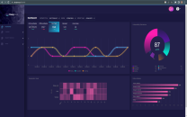 DeepKeep - Products, Competitors, Financials, Employees, Headquarters Locations