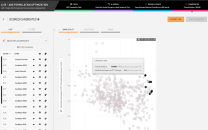 Citrine Informatics - Products, Competitors, Financials, Employees ...