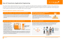 Citrine Informatics - Products, Competitors, Financials, Employees ...