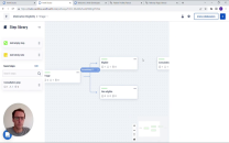 Awell Health - Products, Competitors, Financials, Employees ...