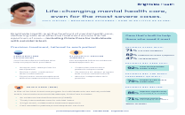 Brightside Health - Products, Competitors, Financials, Employees ...