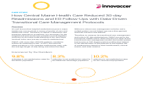 Innovaccer - Products, Competitors, Financials, Employees, Headquarters Locations