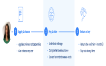 Planet42 - Products, Competitors, Financials, Employees, Headquarters ...