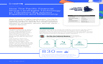 CapIntel - Products, Competitors, Financials, Employees, Headquarters ...