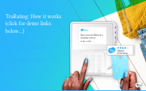 TruRating - Products, Competitors, Financials, Employees, Headquarters ...