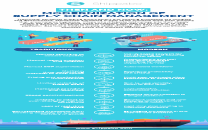 Shippabo - Products, Competitors, Financials, Employees, Headquarters ...