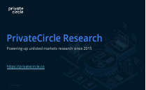 PrivateCircle - Products, Competitors, Financials, Employees, Headquarters Locations