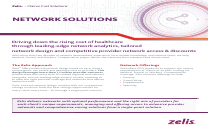 Zelis - Products, Competitors, Financials, Employees, Headquarters Locations