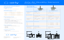 Airly - Products, Competitors, Financials, Employees, Headquarters ...