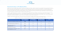 Maxwell Plus - Headquarter Locations, Products, Competitors, Financials ...