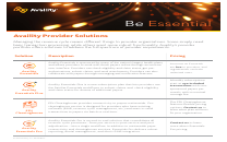 Availity - Products, Competitors, Financials, Employees, Headquarters ...