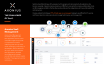 Axonius - Products, Competitors, Financials, Employees, Headquarters ...