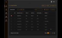 Creditas Solutions - Products, Competitors, Financials, Employees ...