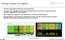 DeepSig - Products, Competitors, Financials, Employees, Headquarters ...