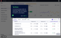 Sisu - Products, Competitors, Financials, Employees, Headquarters Locations