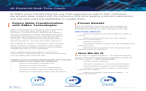 XSELL Technologies - Products, Competitors, Financials, Employees ...