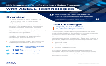 XSELL Technologies - Products, Competitors, Financials, Employees ...