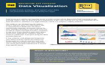 Braincube - Products, Competitors, Financials, Employees, Headquarters Locations