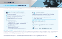 Amwins - Products, Competitors, Financials, Employees, Headquarters ...